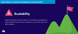 How Business Communication Tools Improve your Bottom Line