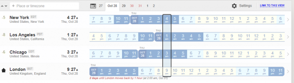 How to Call the UK from the US | Mobile & Landline Dialing Guide